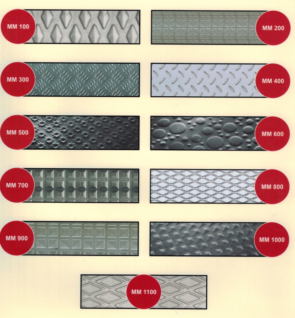 News - Checkered Steel Plate